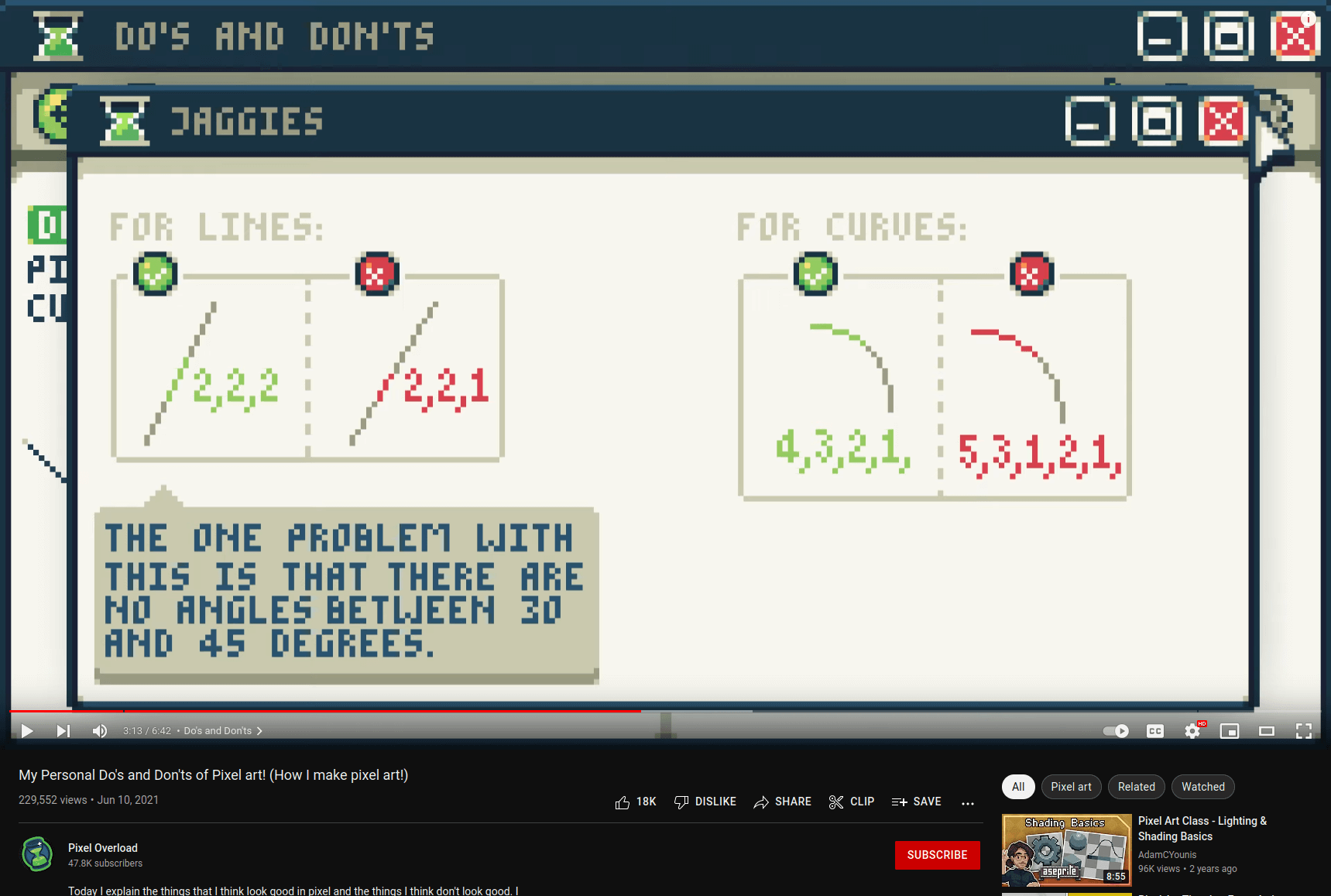 Learn Pixel Art On YouTube | Big Turtle's Blog